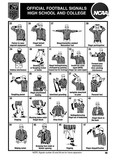 ACS534-Smitty Football Signal Card — Woodrow's Apparel and Accessories ...